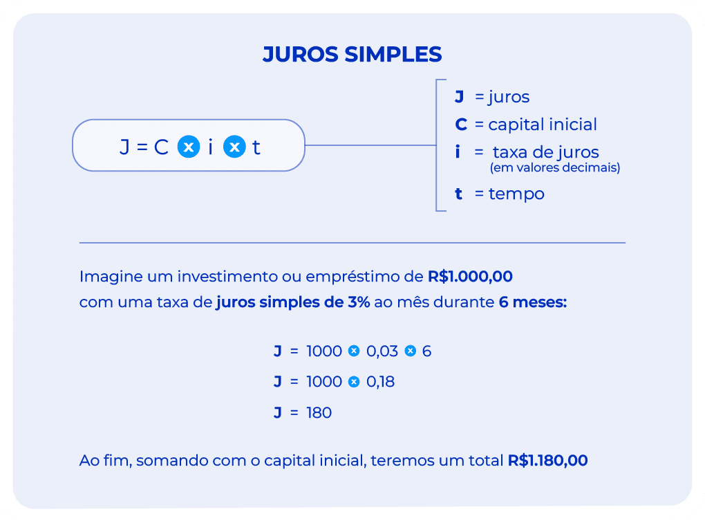 Escritório de Contabilidade | Abertura de Empresas | Assessoria ...